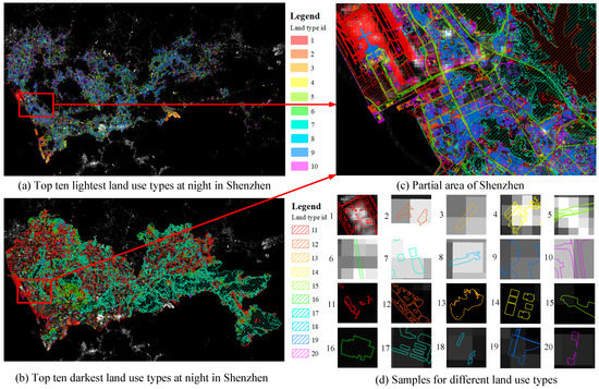 Developing Non-Negative Spatial Autoregressive Models for Better Exploring Relation Between ...