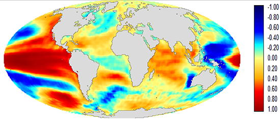 Remote Sensing | Free Full-Text | A Sequential Autoencoder for ...