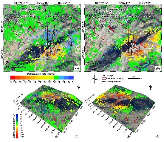 Remote Sensing | Special Issue : Advancement of Remote Sensing in ...