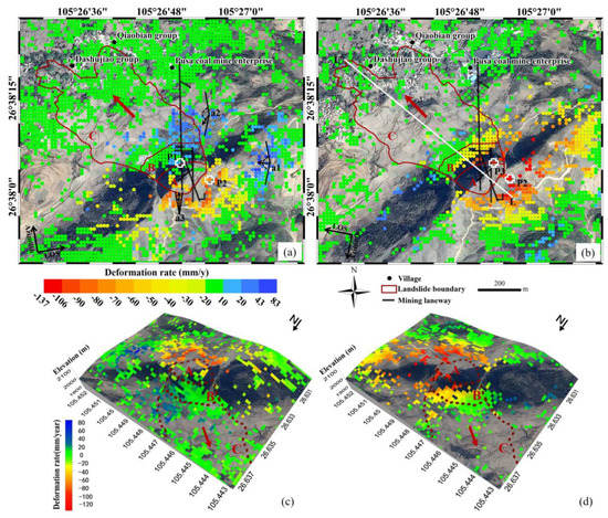 Pre-Event Deformation and Failure Mechanism Analysis of the Pusa ...
