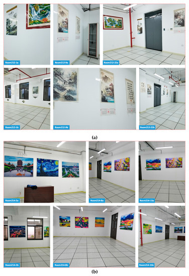 Remote Sensing Free Full Text A Precise Indoor Visual Positioning Approach Using A Built