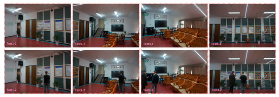 Remote Sensing Free Full Text A Precise Indoor Visual Positioning Approach Using A Built