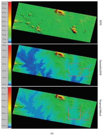 A Novel Stereo Matching Algorithm for Digital Surface Model (DSM ...