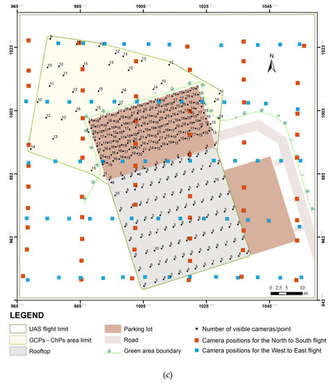 Determining the Suitable Number of Ground Control Points for UAS Images ...