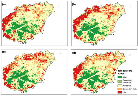 Assessing the Link between Human Modification and Changes in Land ...