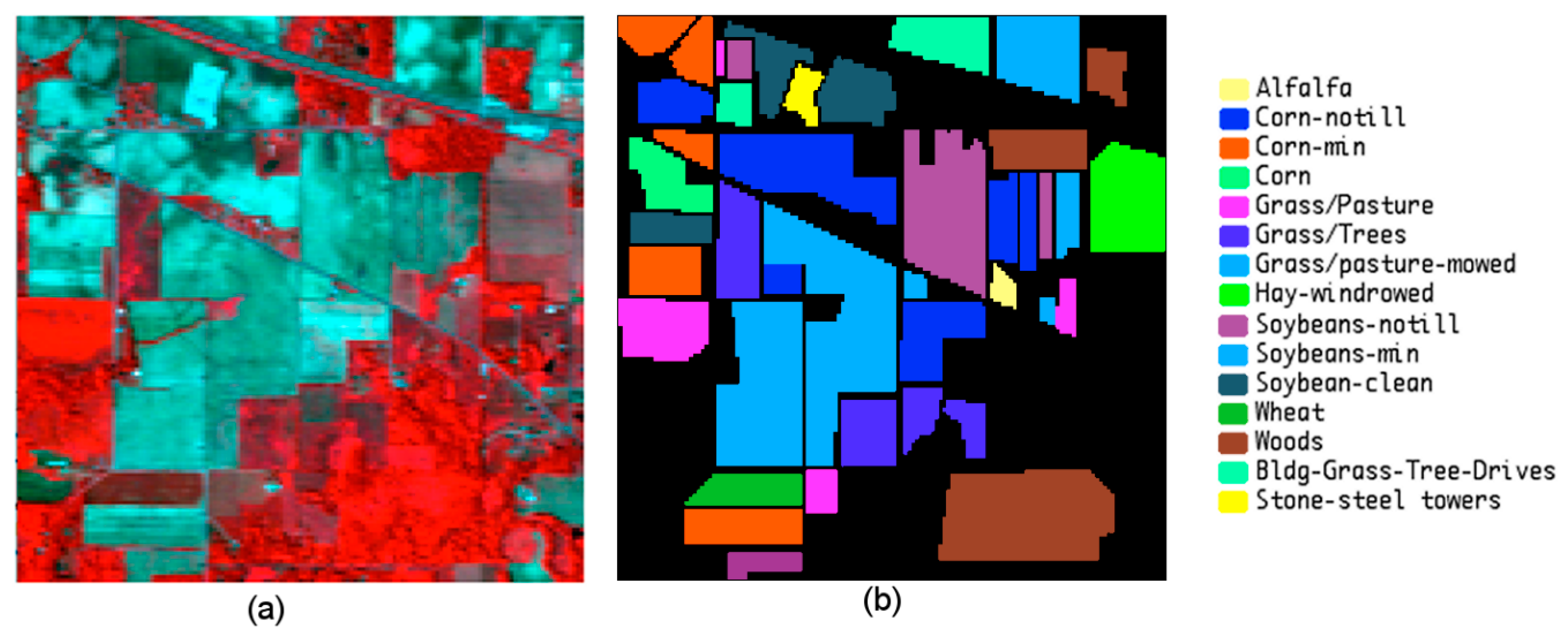 Remote Sensing Free Fulltext Objectbased Flood Remote Sensing Free Fulltext Objectbased Flood