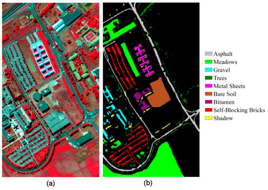 Remote Sensing Special Issue Artificial Neural Networks And Evolutionary Computation In