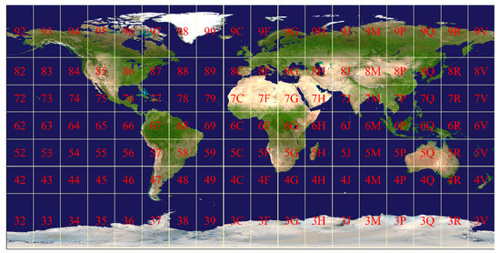 Big Earth Observation Data Integration in Remote Sensing Based on a Distributed Spatial Framework