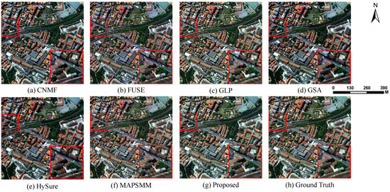 Hyperspectral and Multispectral Remote Sensing Image Fusion Based on ...
