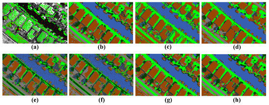 Hierarchical Multi-View Semi-Supervised Learning for Very High-Resolution Remote Sensing Image ...