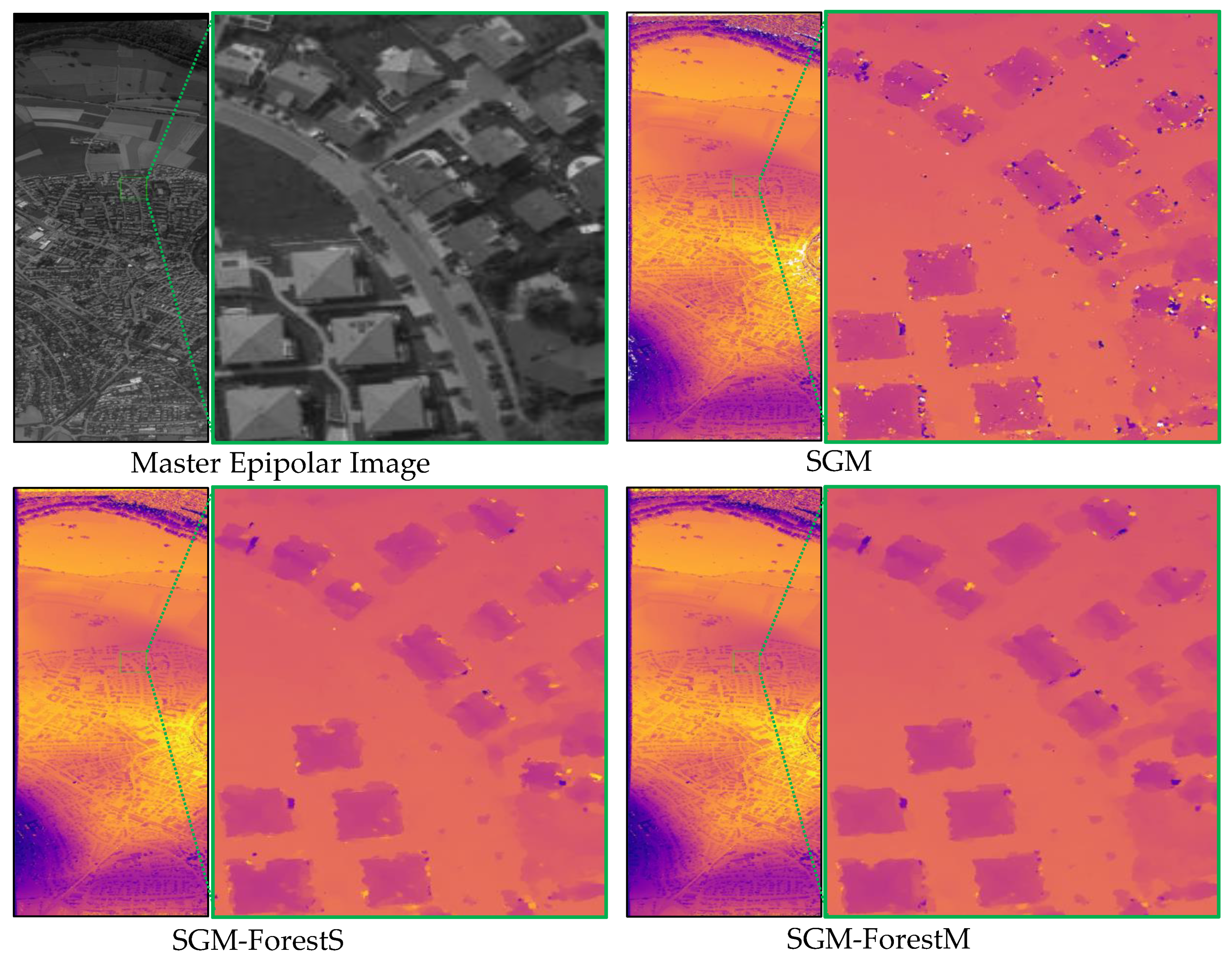 Multi-Label Learning based Semi-Global Matching Forest