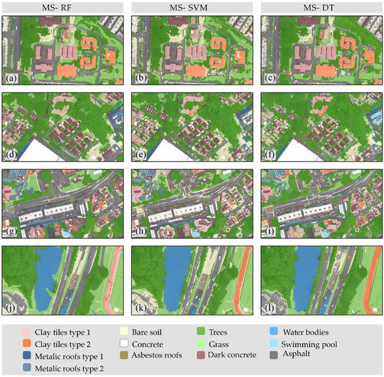 Mapping Heterogeneous Urban Landscapes from the Fusion of Digital ...