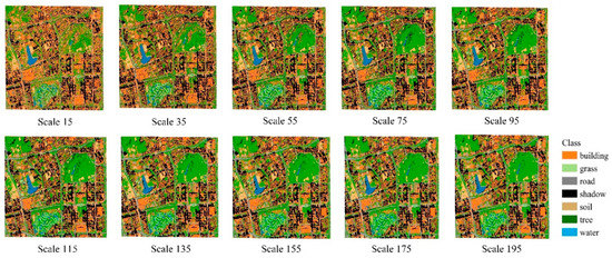 DFCNN-Based Semantic Recognition of Urban Functional Zones by Integrating Remote Sensing Data ...
