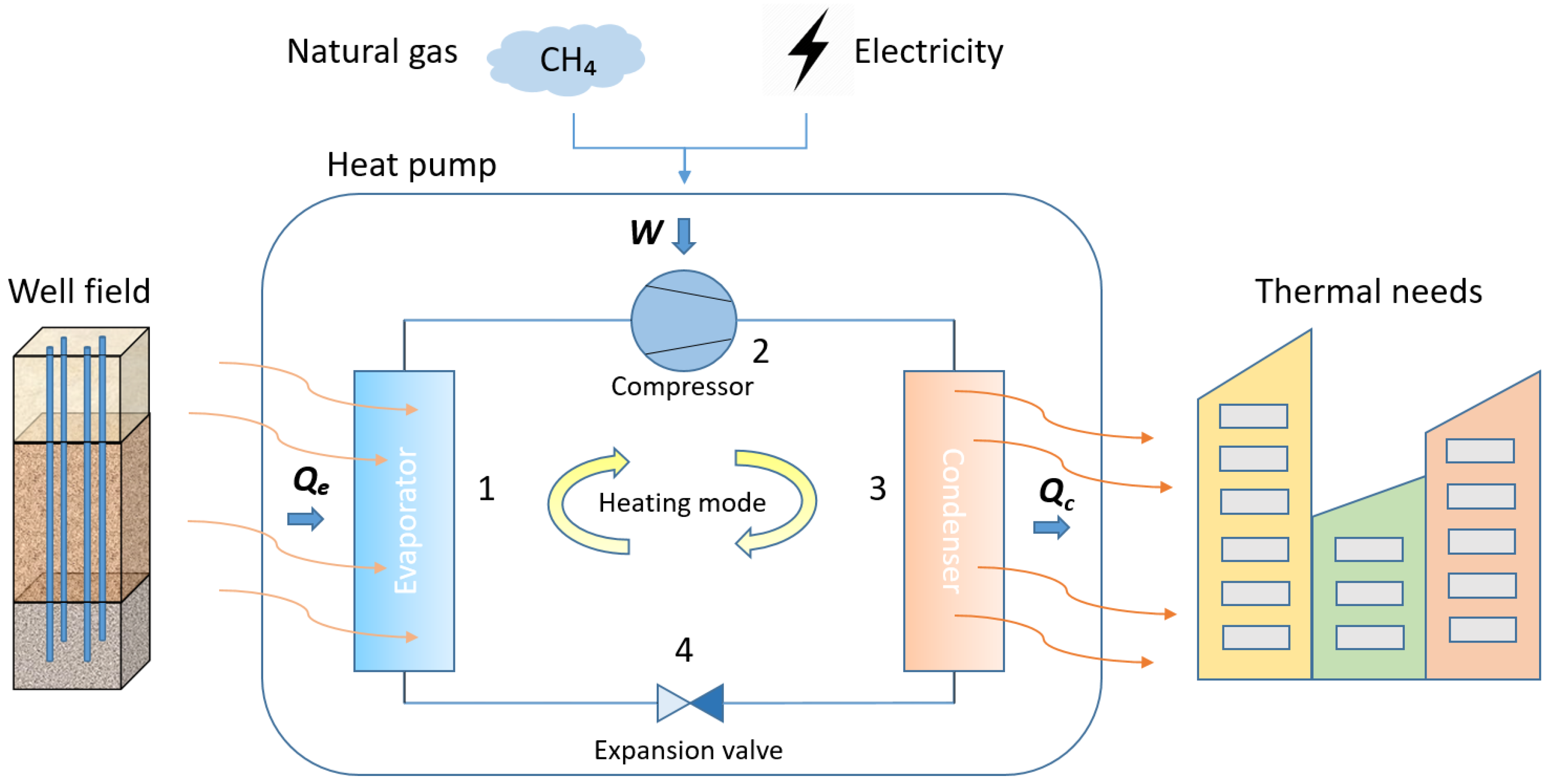 Remote Sensing | Free Full-Text | Study on Geospatial Distribution of ...