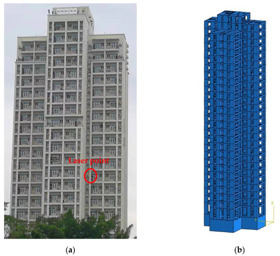 Remote Sensing | Free Full-Text | Estimation of the Lateral Dynamic ...