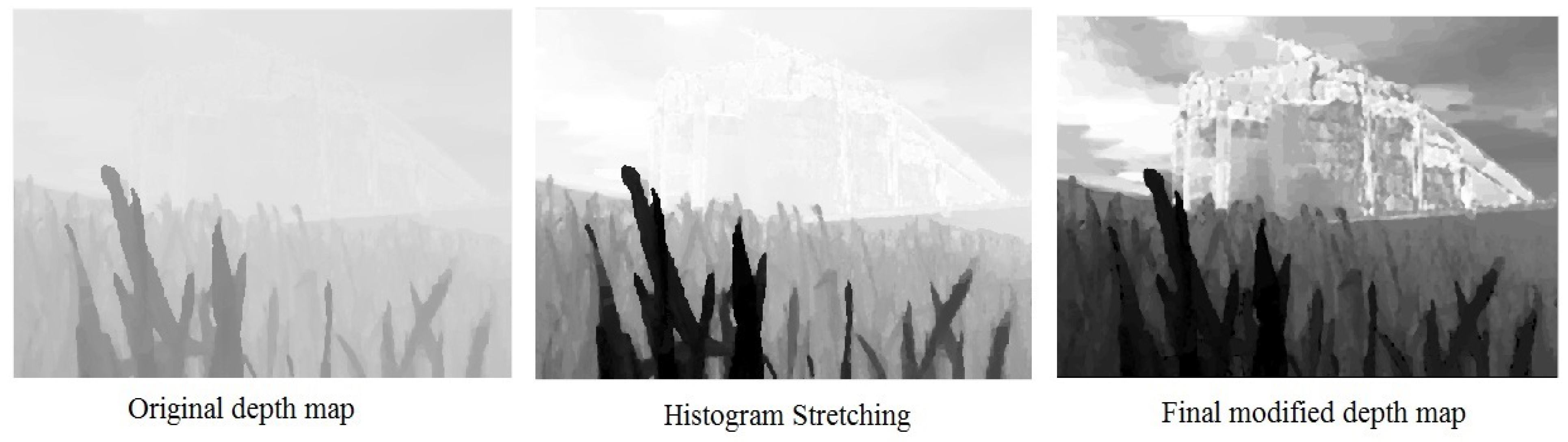 Enhanced 3D Point Cloud from a Light Field Image