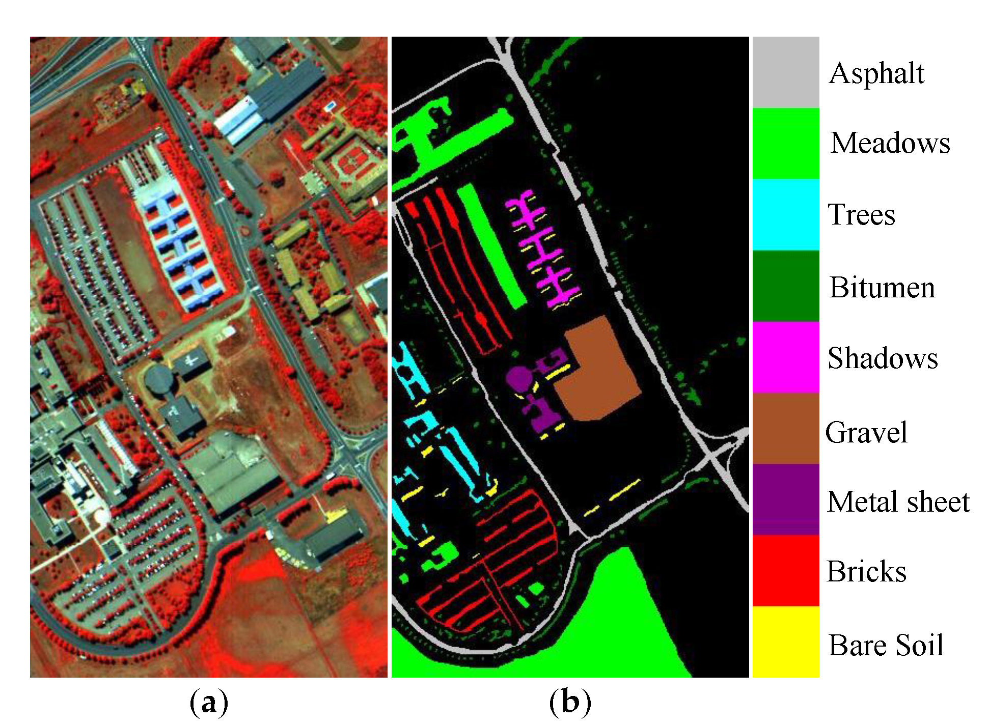 Unsupervised and Supervised Feature Extraction Methods for Hyperspectral Images Based on ...
