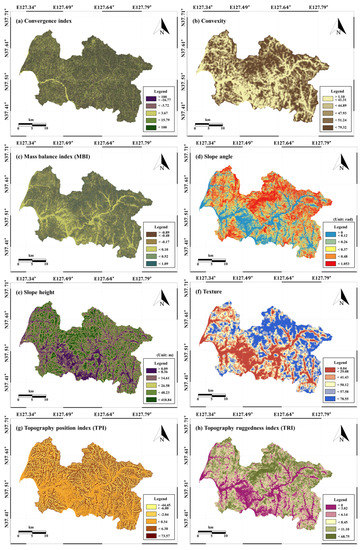Groundwater Potential Mapping Using Remote Sensing and GIS-Based ...