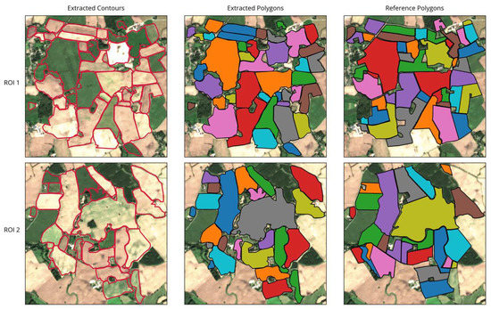 Remote Sensing Special Issue Remote Sensing For Crop Mapping
