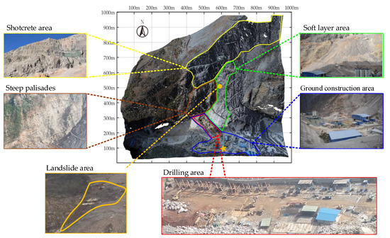 Landslide Prediction Method Based on a Ground-Based Micro-Deformation Monitoring Radar