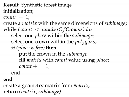 Remote Sensing | Free Full-Text | Tree Crown Delineation Algorithm ...