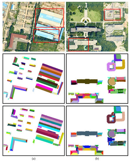 Roof Plane Segmentation From Airborne Lidar Data Using Hierarchical Clustering And Boundary