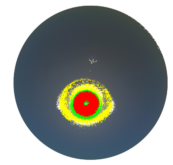 Real-Time Automatic Cloud Detection Using a Low-Cost Sky Camera