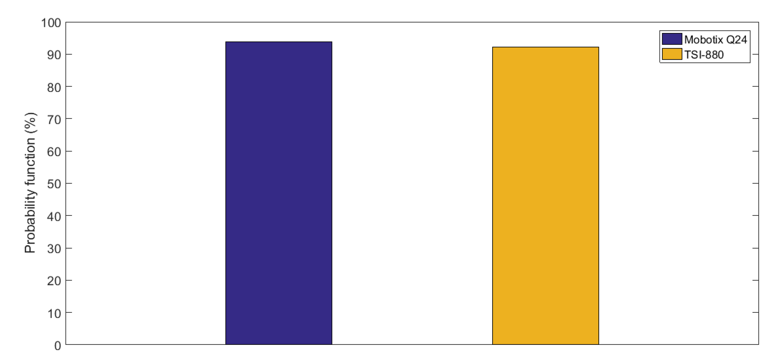 Remote Sensing | Free Full-Text | Real-Time Automatic Cloud Detection ...