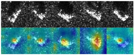MFFA-SARNET: Deep Transferred Multi-Level Feature Fusion Attention Network with Dual Optimized ...