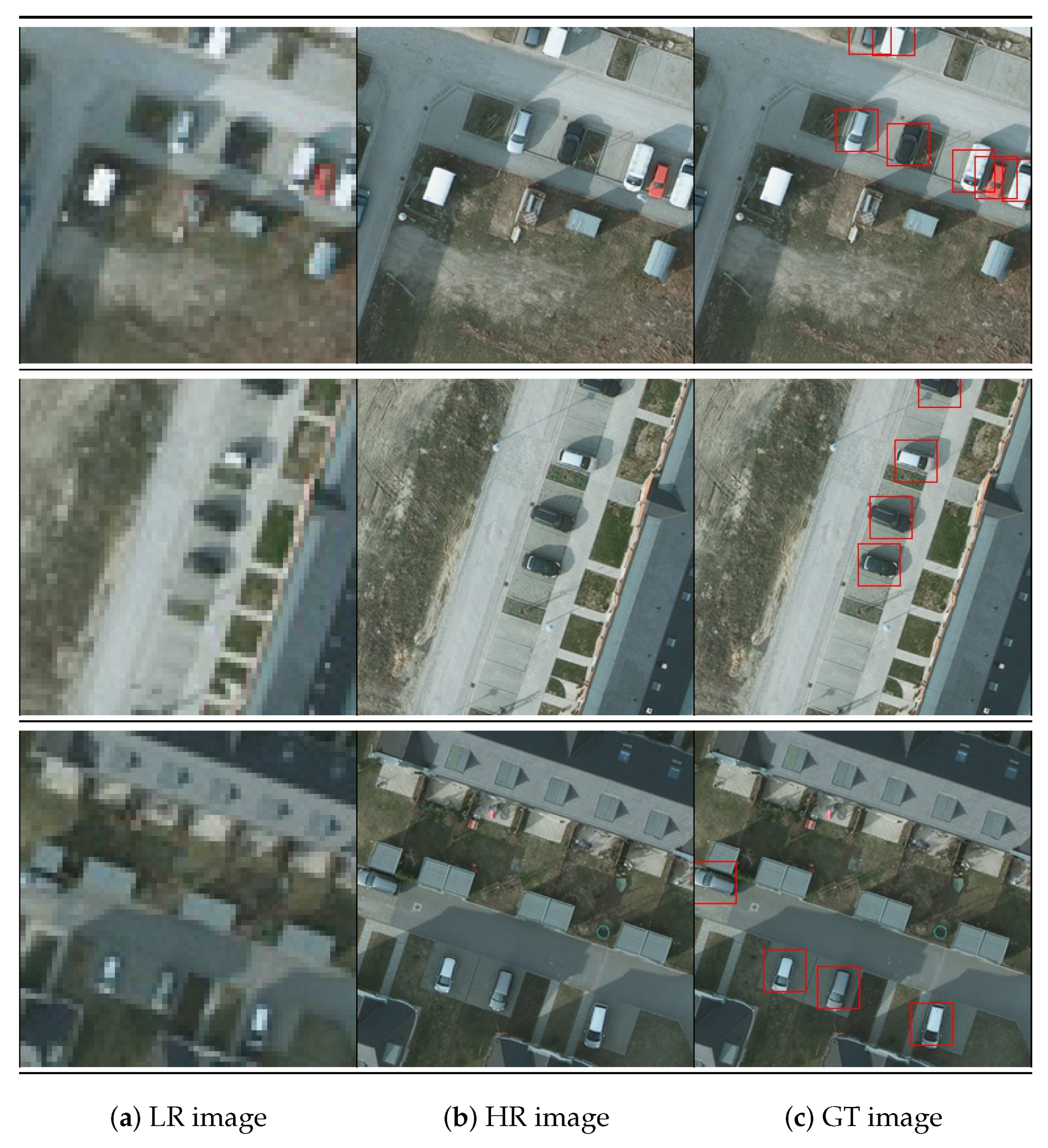 Small Object Detection In Remote Sensing Images With End To End Edge