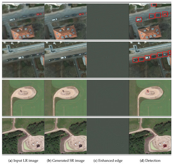 Small-Object Detection in Remote Sensing Images with End-to-End Edge ...