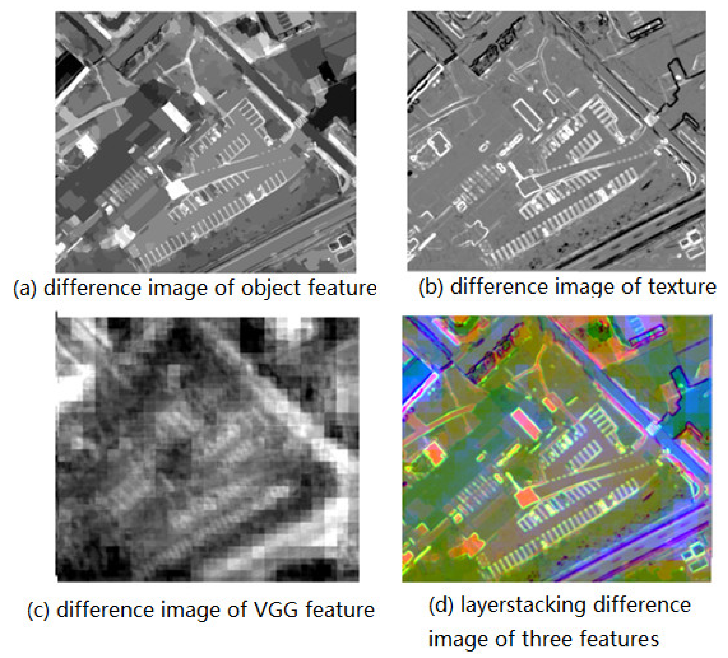 A Deep Learning-Based Robust Change Detection Approach for Very High Resolution Remotely Sensed ...