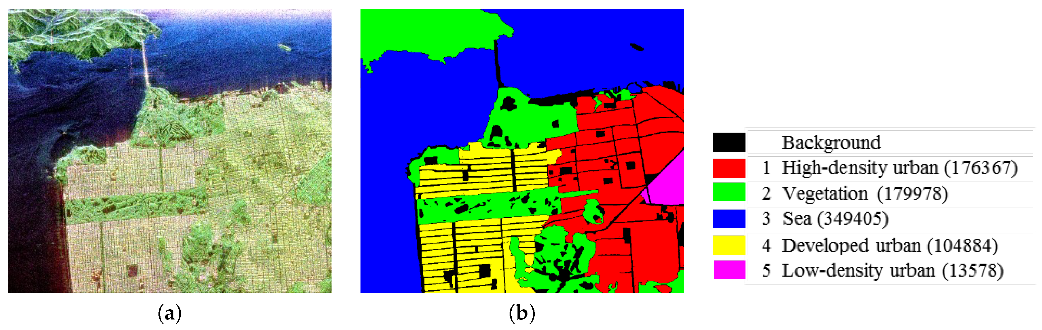 Fully Convolutional Networks and a Manifold Graph Embedding-Based Algorithm for PolSAR Image ...