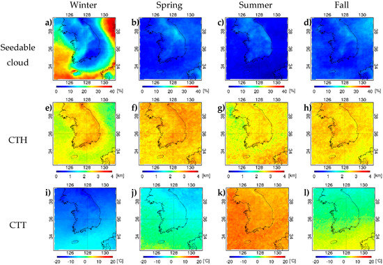 Analysis of the Occurrence Frequency of Seedable Clouds on the Korean Peninsula for ...