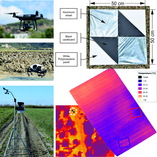 Remote Sensing | Free Full-Text | Applications of UAV Thermal Imagery ...