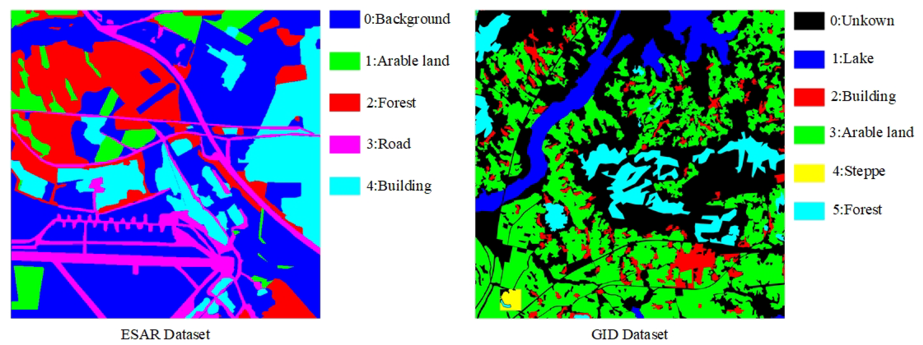 Remote Sensing Image Semantic Segmentation Based on Edge Information Guidance