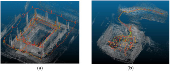 Remote Sensing | Special Issue : Photogrammetry and Image Analysis in ...