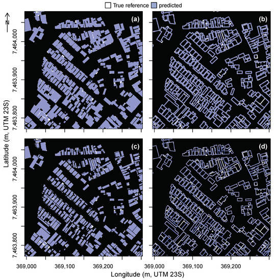 U-Net-Id, an Instance Segmentation Model for Building Extraction from ...