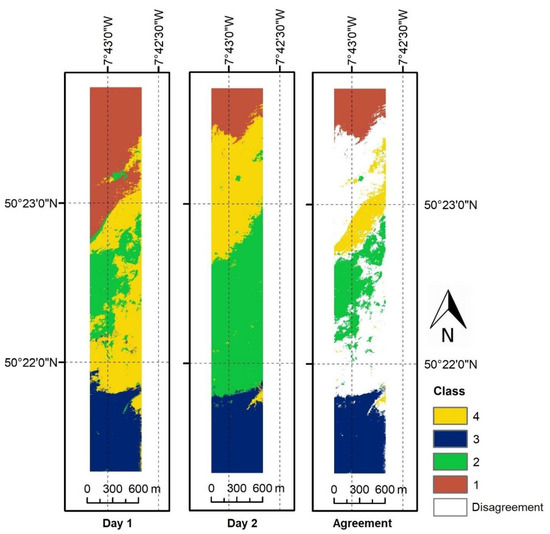 Assessing the Repeatability of Automated Seafloor Classification Algorithms, with Application in ...