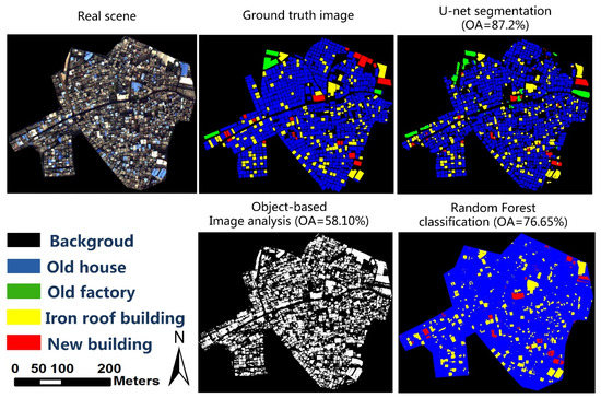Deep Learning Segmentation and Classification for Urban Village Using a Worldview Satellite ...