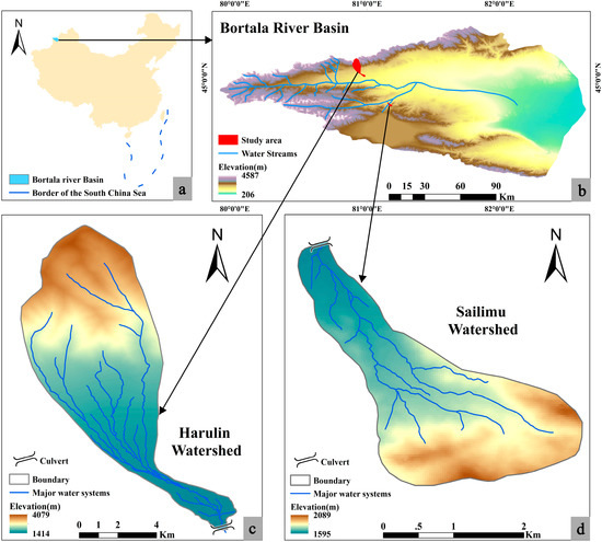 Performance of an Unmanned Aerial Vehicle (UAV) in Calculating the ...
