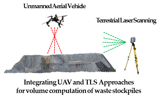 Remote Sensing | Free Full-Text | Integrating UAV and TLS Approaches ...