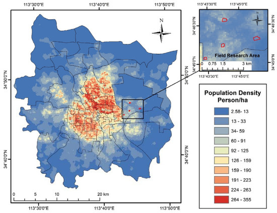 Local Population Mapping Using a Random Forest Model Based on Remote ...