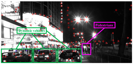 Robust Visual-Inertial Integrated Navigation System Aided by Online ...