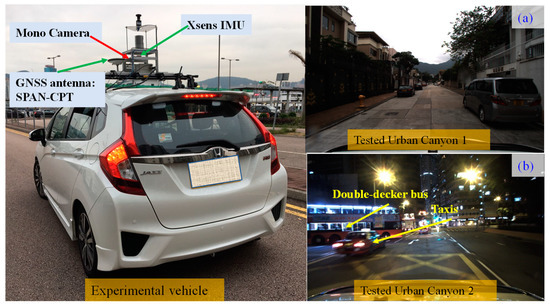 Robust Visual-Inertial Integrated Navigation System Aided by Online ...