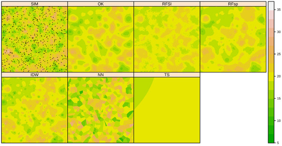 Random Forest Spatial Interpolation