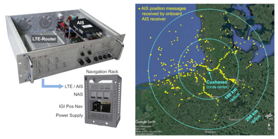 The High-Resolution Digital-Beamforming Airborne SAR System DBFSAR