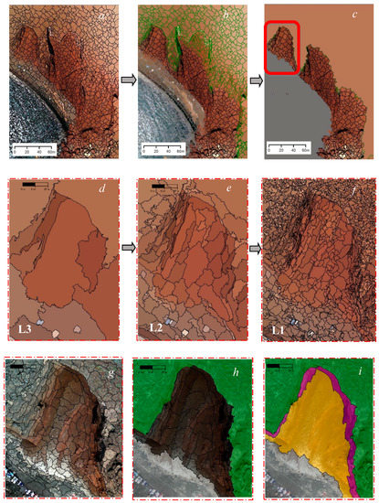 Object-Based Analysis Using Unmanned Aerial Vehicles (UAVs) for Site-Specific Landslide Assessment