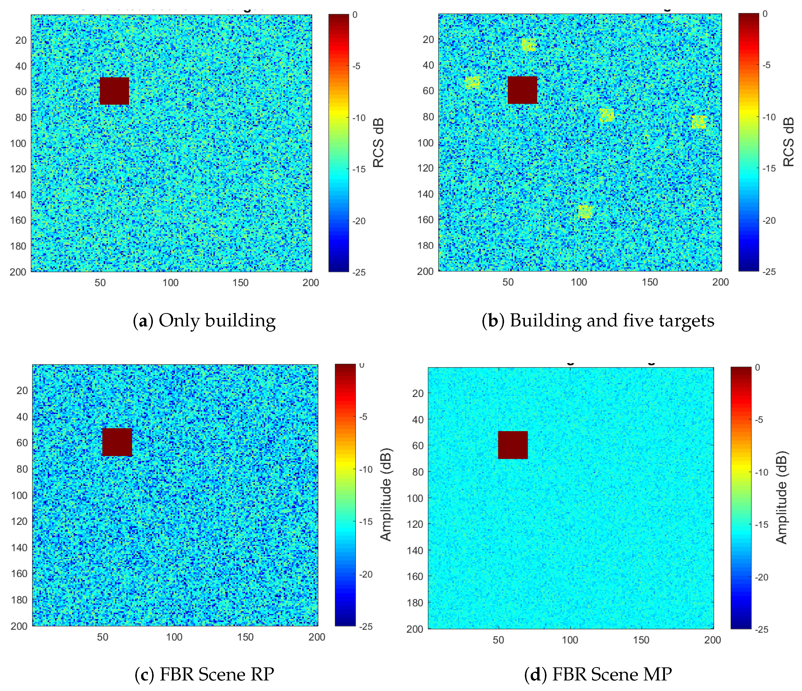 Detecting Ephemeral Objects in SAR Time-Series Using Frozen Background-Based Change Detection