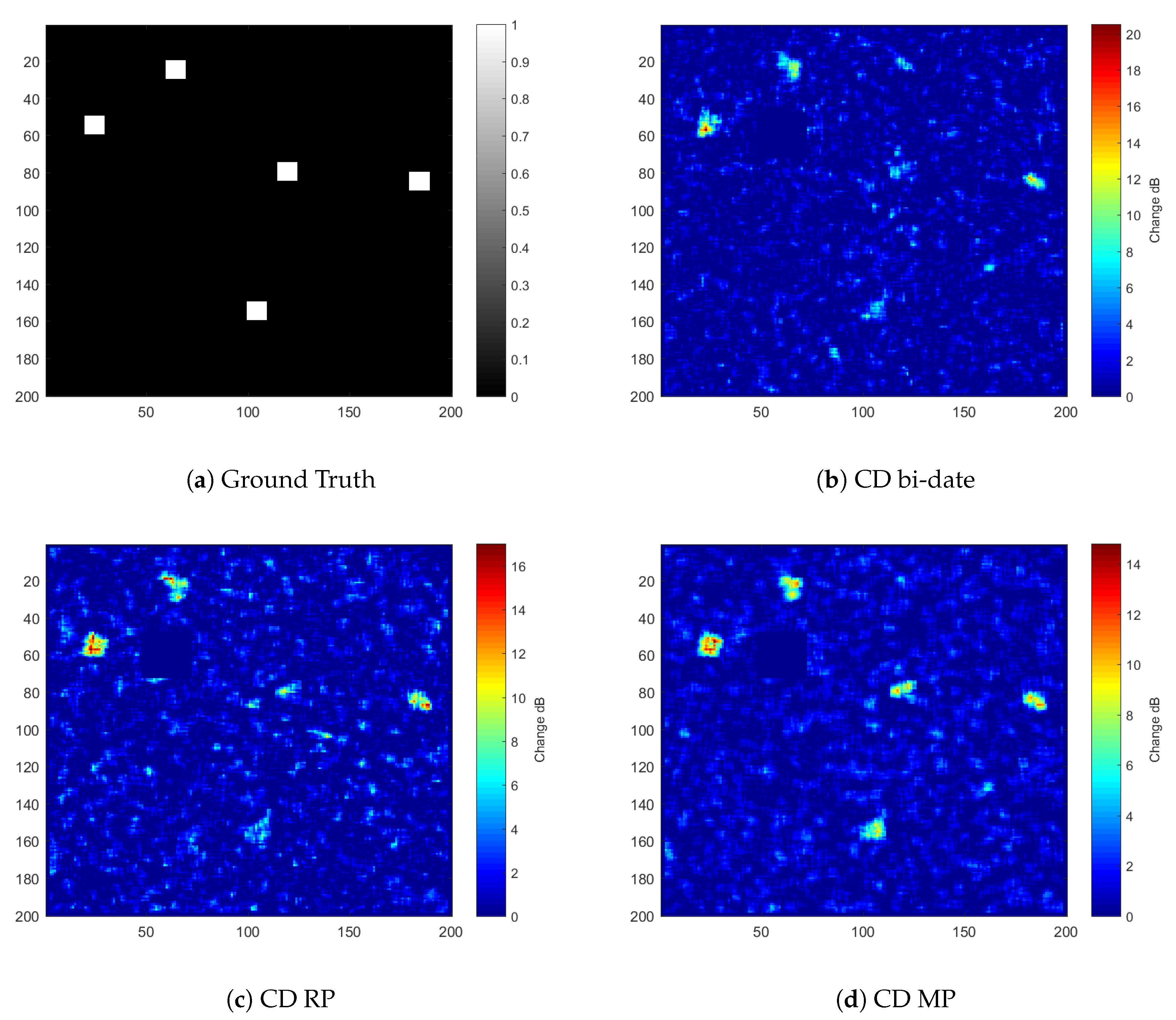 Detecting Ephemeral Objects in SAR Time-Series Using Frozen Background-Based Change Detection